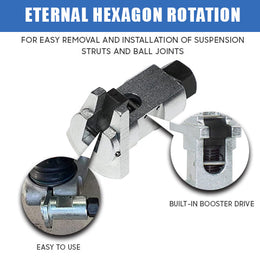 FullPartsAndTools | Suspension Strut Spreader Tool ~ fullpartsandtools